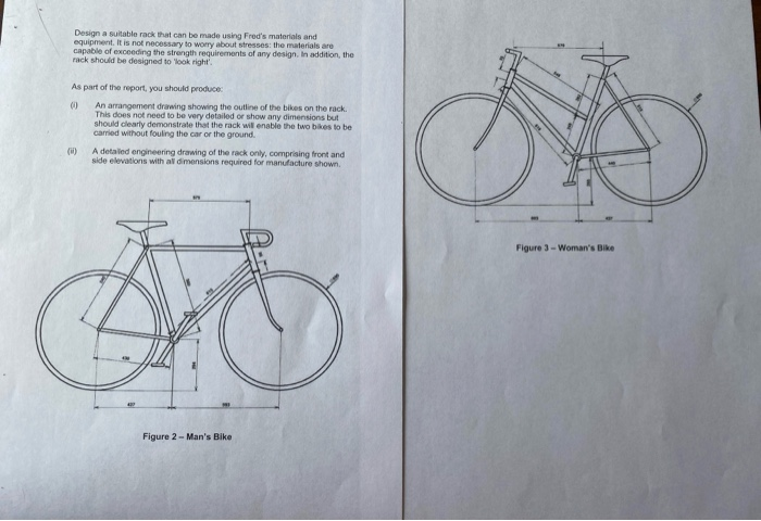 This TMA will form the basis of a design project | Chegg.com