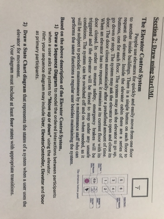 Solved Section 2 Draw Using Staruml The Elevator Control Chegg