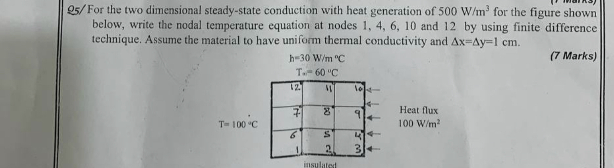 Solved 25/For the two dimensional steady-state conduction | Chegg.com