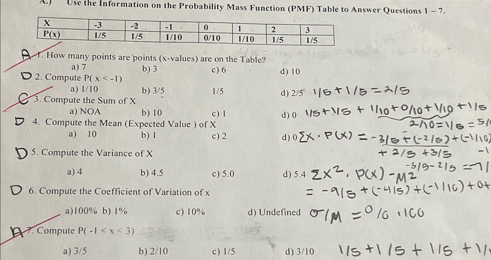 Solved Use the Information on the Probability Mass Function | Chegg.com