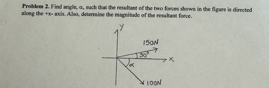 Solved Problem 2 ﻿find Angle α ﻿such That The Resultant