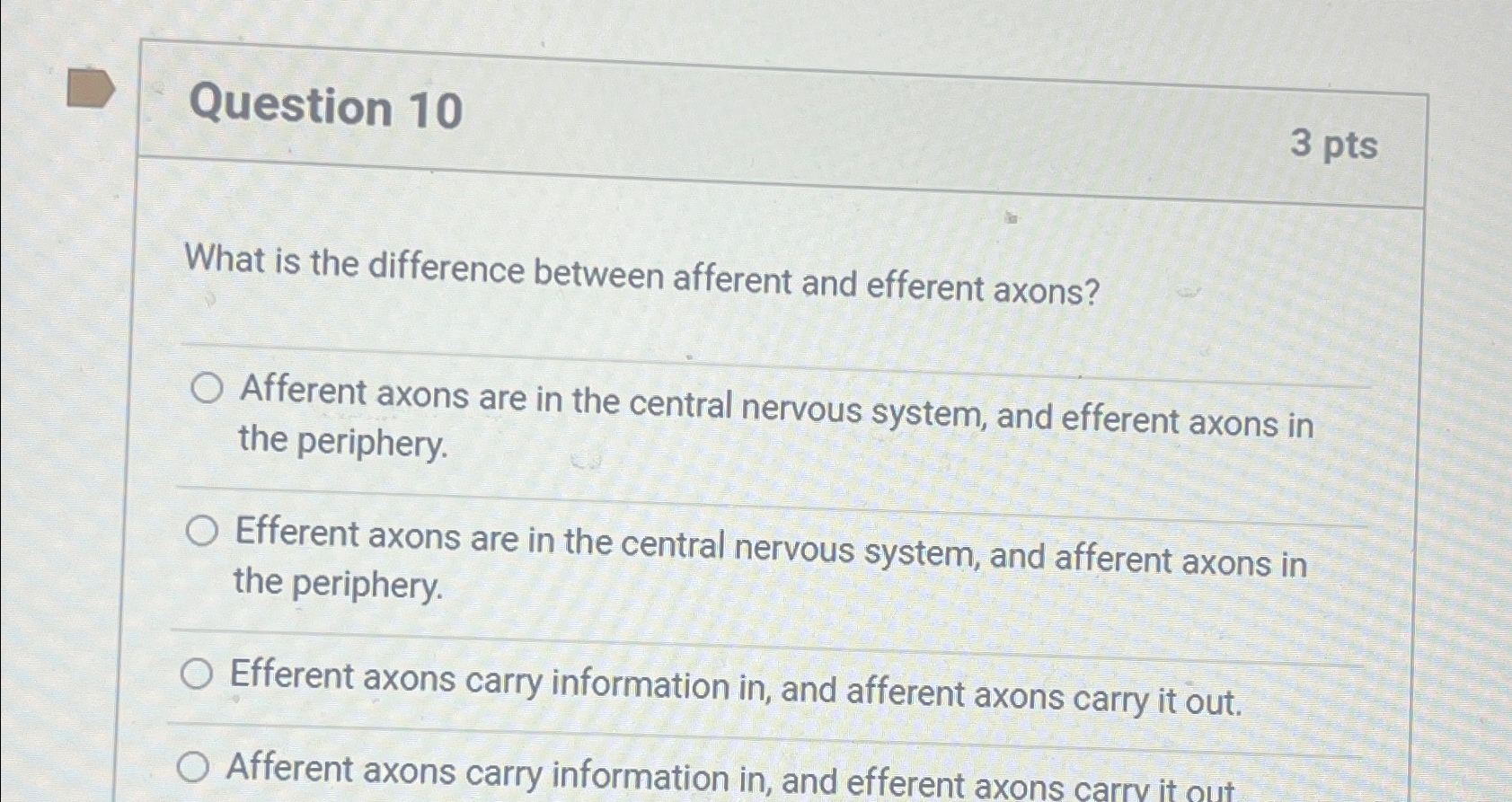 Solved Question 103 ﻿ptsWhat is the difference between | Chegg.com