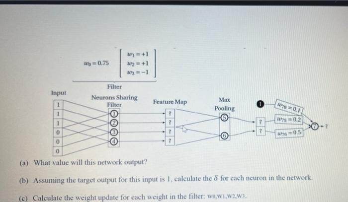 Solved a 4. The figure below illustrates a layer of a | Chegg.com