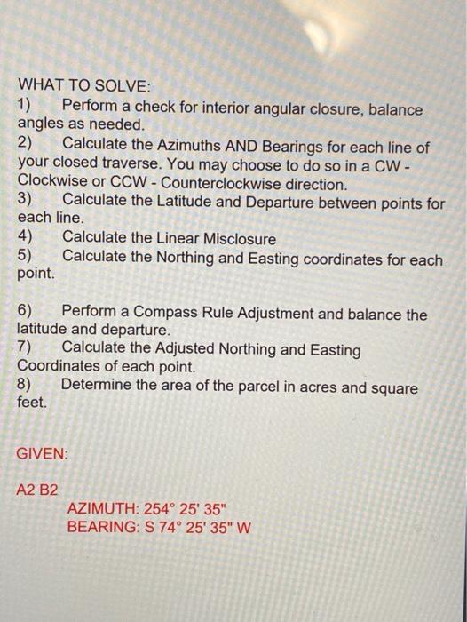 Solved WHAT TO SOLVE: 1) Perform a check for interior | Chegg.com