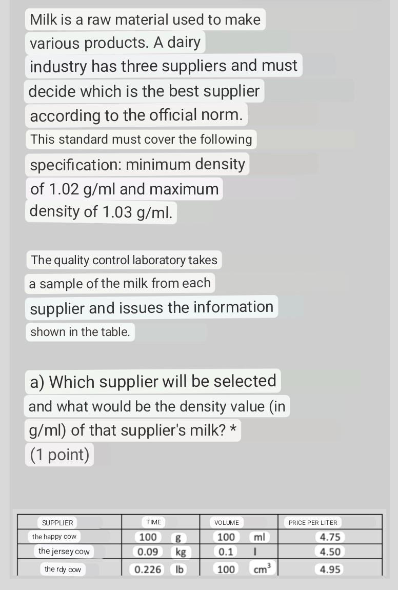 Solved Milk is a raw material used to make various products. | Chegg.com