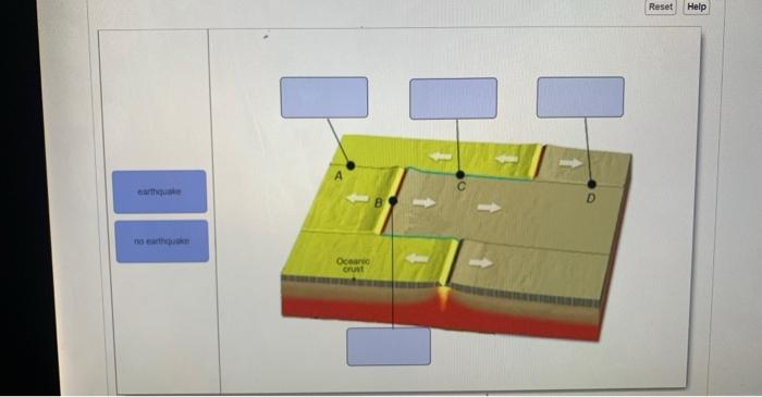 Solved Hi! How can i determine if an earthquake would occure | Chegg.com