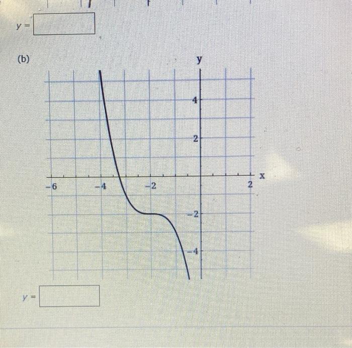 Solved Use the graph of f(x) = x2 to write an equation for | Chegg.com