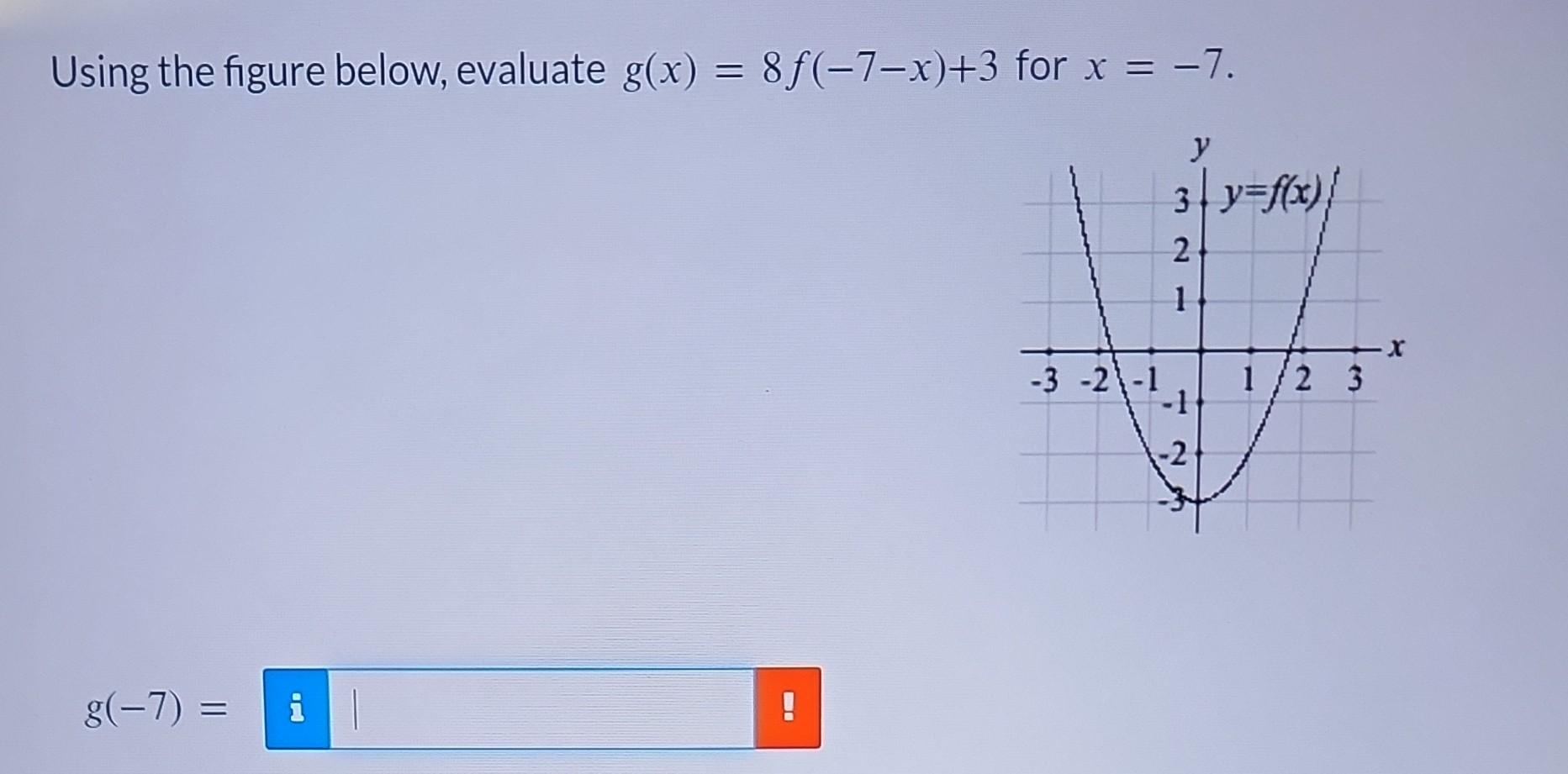 Solved Using the figure below, evaluate g(x)=8f(−7−x)+3 for | Chegg.com