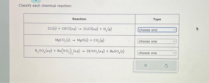 [solved] Classify Each Chemical Reaction Reaction 2li S