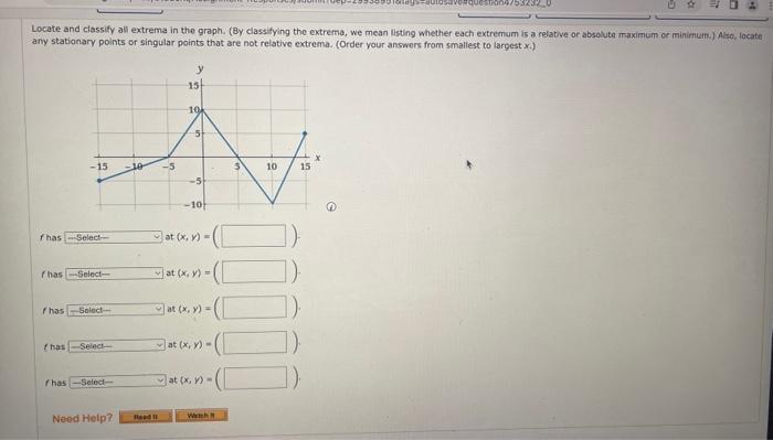 Solved Locate and classify all extrema in the graph, (By | Chegg.com