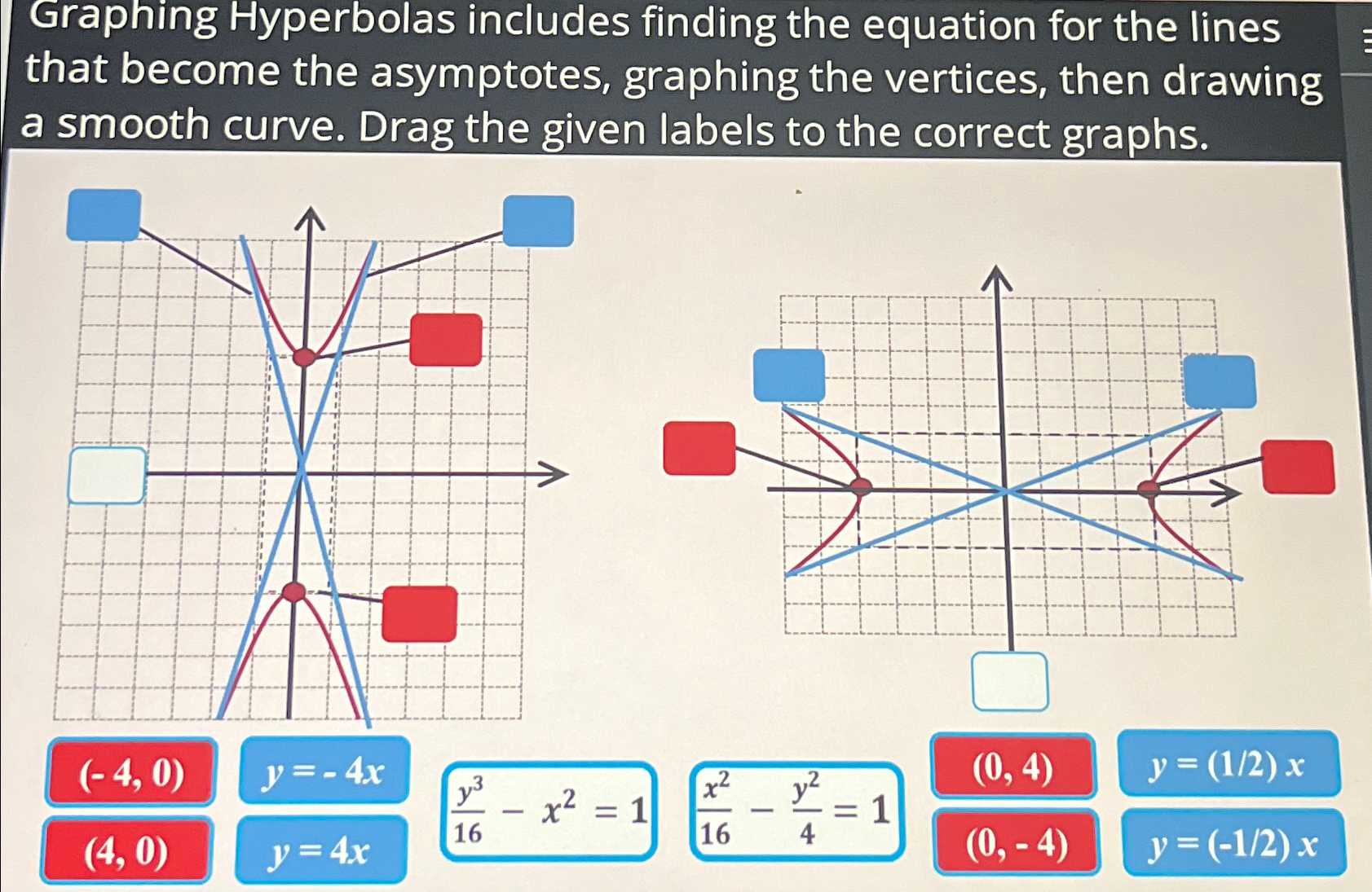 Graphing Hyperbolas includes finding the equation for | Chegg.com