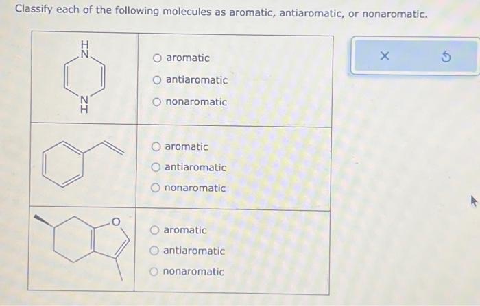 Solved Classify each of the following molecules as aromatic, | Chegg.com