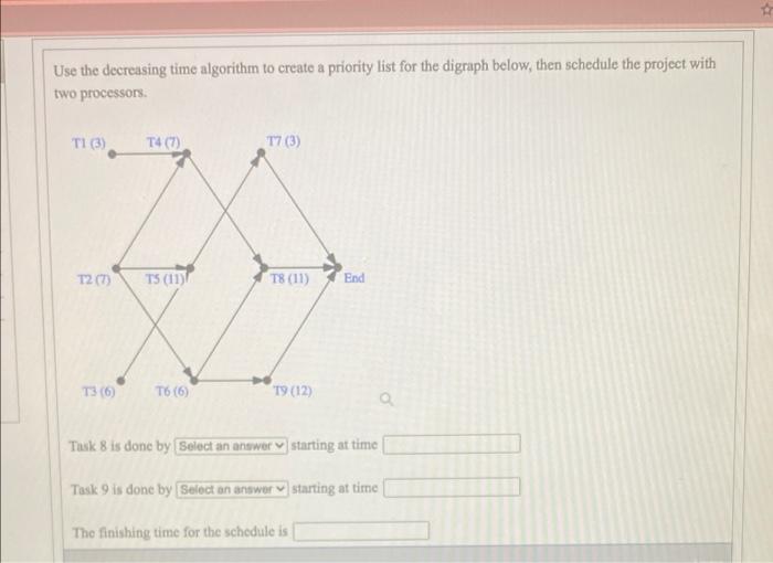 Solved Use The Decreasing Time Algorithm To Create A