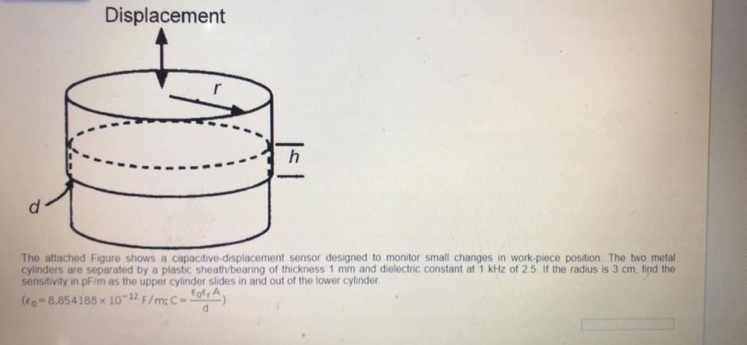Solved The attached Figure shows a capacitive-displacement | Chegg.com