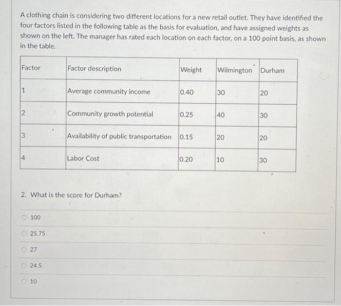 Solved A clothing chain is considering two different | Chegg.com