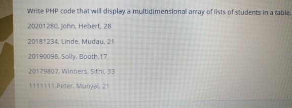 Solved Write PHP code that will display a multidimensional | Chegg.com