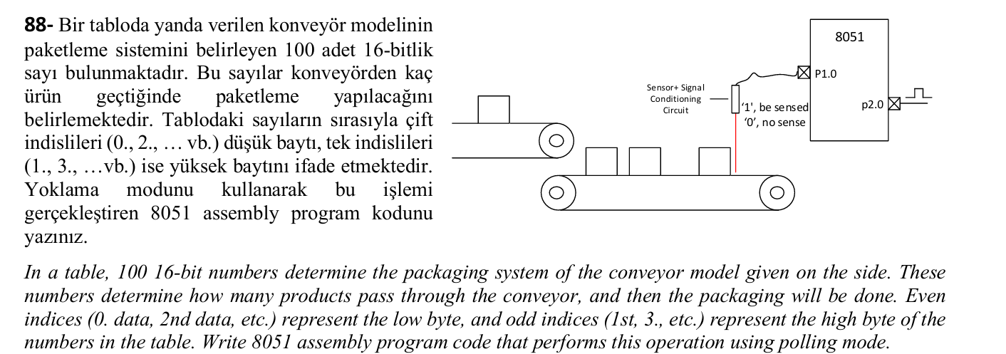 Solved yazınız.In a table, 100 16-bit numbers determine the | Chegg.com