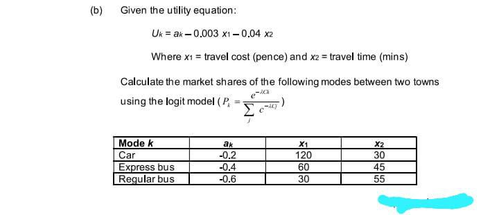 Solved (b) ﻿Given the utility | Chegg.com