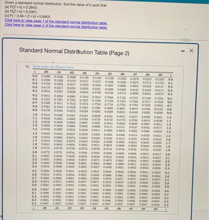 Solved Suppose X follows a continuous uniform distribution | Chegg.com