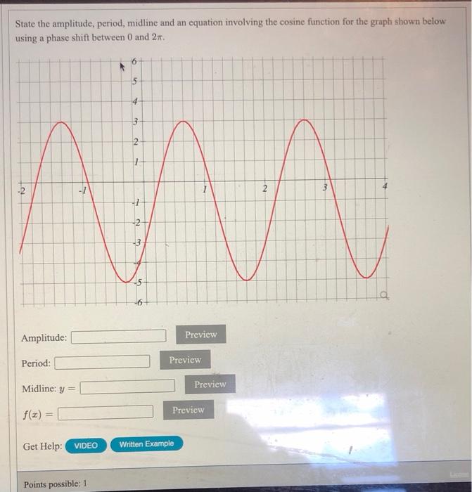 Solved State the amplitude, period, midline and an equation | Chegg.com