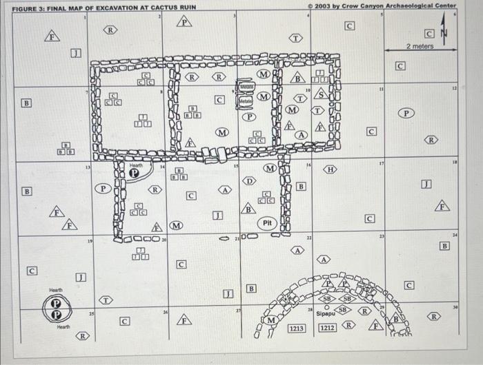 ANTH1120: Activity 1: Cactus Ruin (Paper) Excavation | Chegg.com