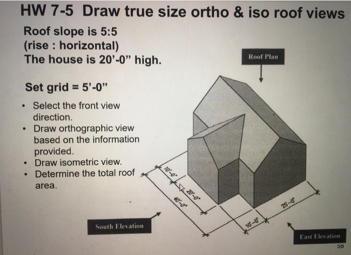 Solved HW 7-5 Draw true size ortho & iso roof views Roof | Chegg.com