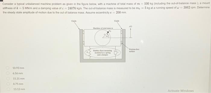 Solved Consider a typical unbalanced machine problem as | Chegg.com