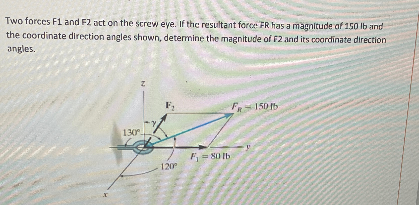 Solved Two forces F1 ﻿and F2 ﻿act on the screw eye. If the | Chegg.com