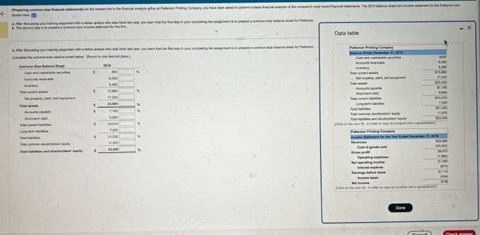 Solved Data table | Chegg.com