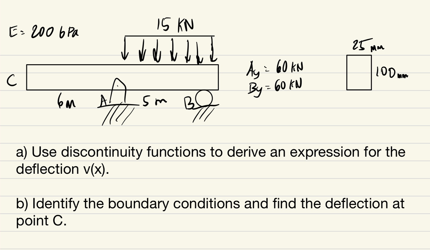 Solved a) ﻿Use discontinuity functions to derive an | Chegg.com