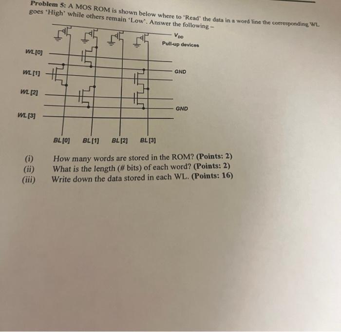 Solved Problem 5: A MOS ROM is shown below where to 'Read' | Chegg.com