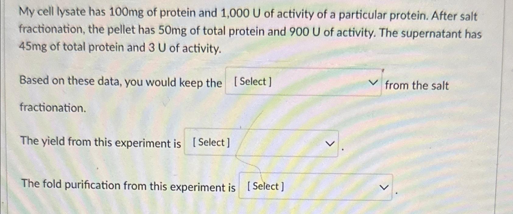 Solved My cell lysate has 100mg ﻿of protein and 1,000U ﻿of | Chegg.com