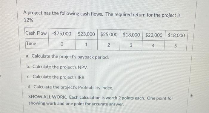 Solved A project has the following cash flows. The required | Chegg.com