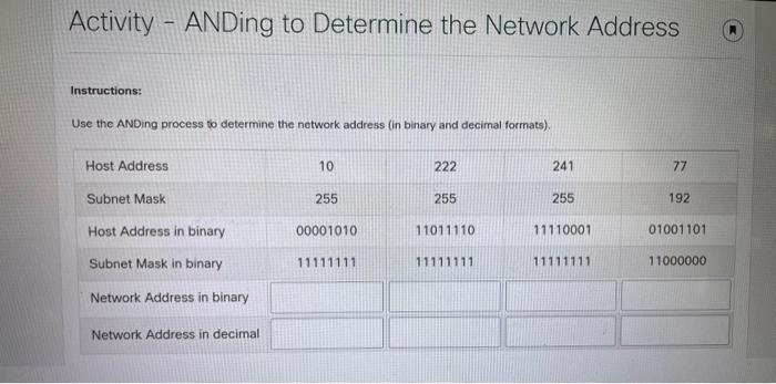 Solved Activity - ANDing to Determine the Network Address | Chegg.com