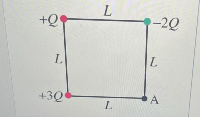 Solved What is the potential at the fourth corner (point A)? | Chegg.com