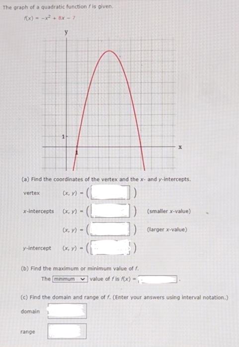 Solved The graph of a quadratic function f is given | Chegg.com