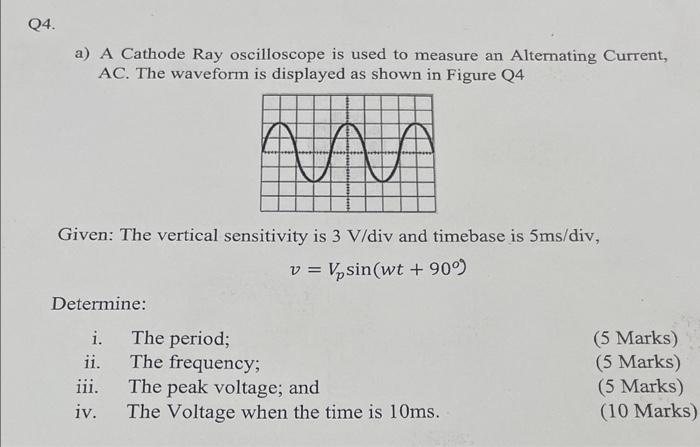 Solved a) A Cathode Ray oscilloscope is used to measure an | Chegg.com