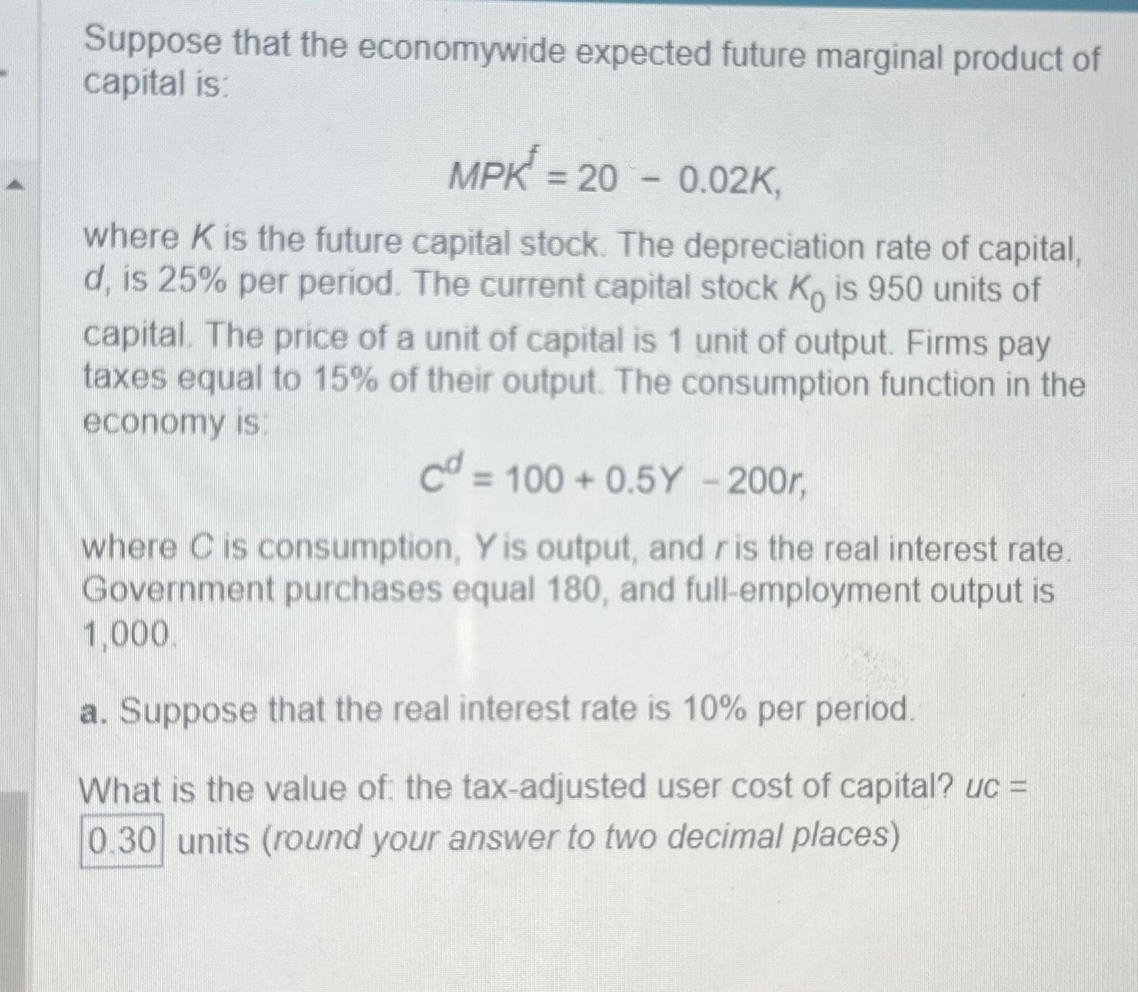 Solved Suppose that the economywide expected future marginal | Chegg.com