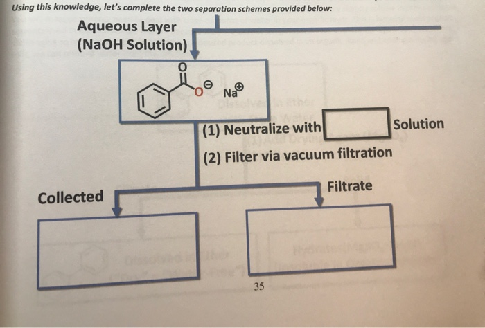 Solved IV. Precipitation and Filtration. If we reverse the | Chegg.com