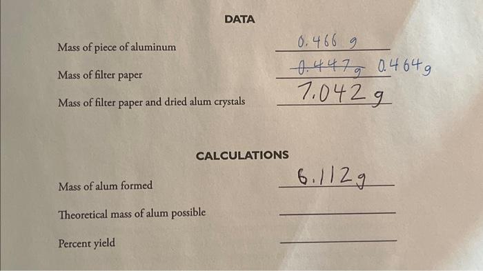 Solved DATA Mass of piece of aluminum Mass of filter paper | Chegg.com