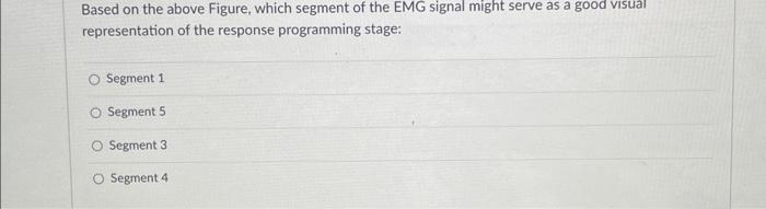 Solved Based on the above Figure, which segment of the EMG | Chegg.com