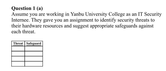 Solved Question 1 (a) Assume you are working in Yanbu | Chegg.com