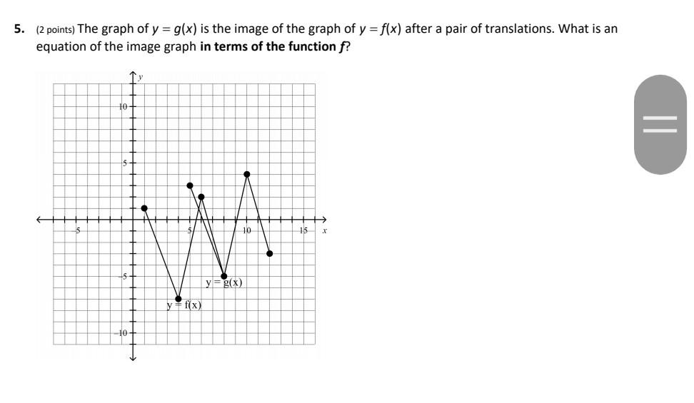 Solved 5. (2 points) The graph of y=g(x) is the image of the | Chegg.com