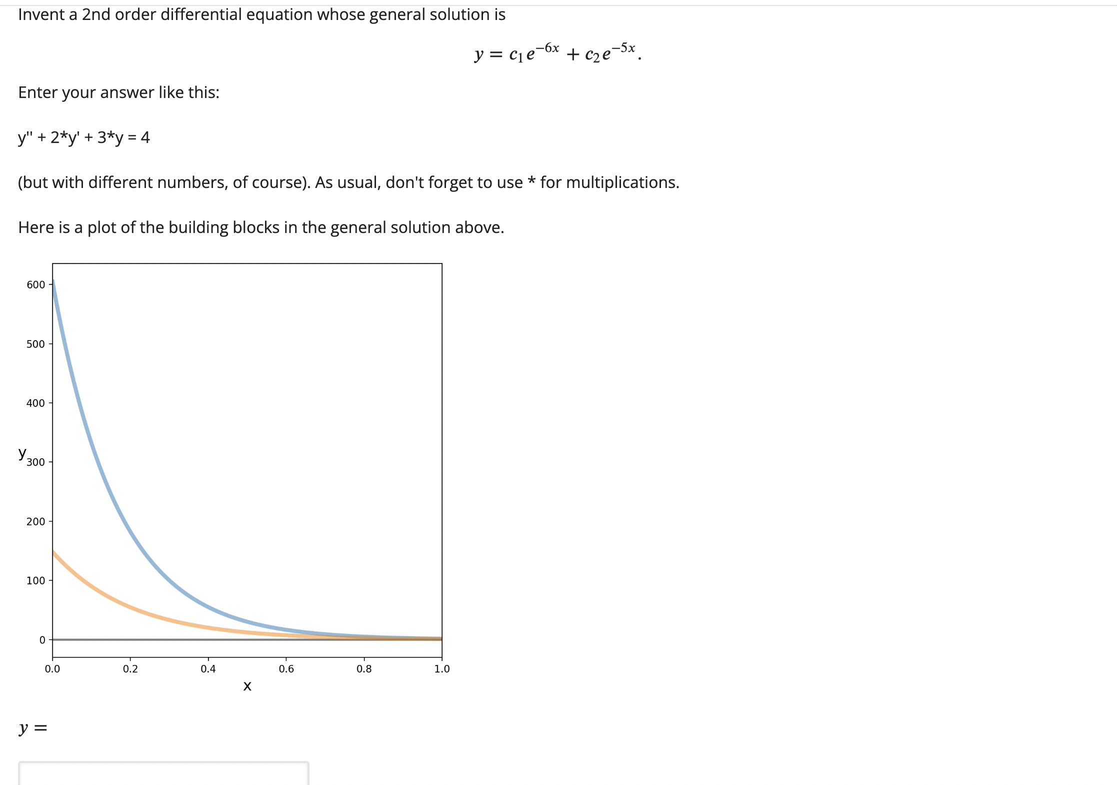 Solved Invent a 2nd order differential equation whose | Chegg.com