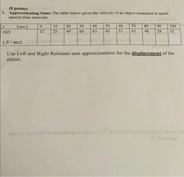 Solved (8 points) 6. Approximating Sums The table below | Chegg.com