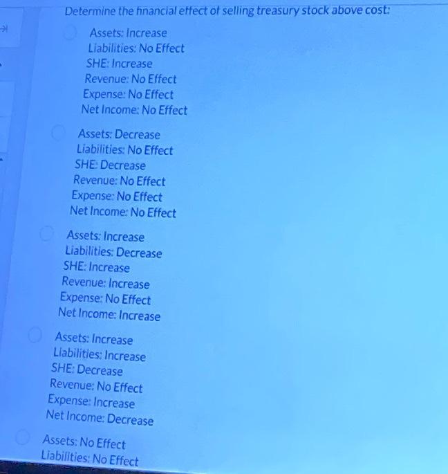 Solved Determine the financial effect of selling treasury | Chegg.com