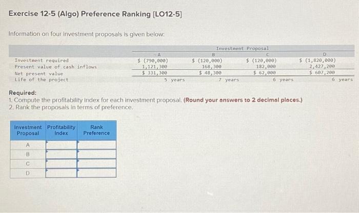Solved Exercise 12-5 (Algo) Preference Ranking [LO12-5] | Chegg.com