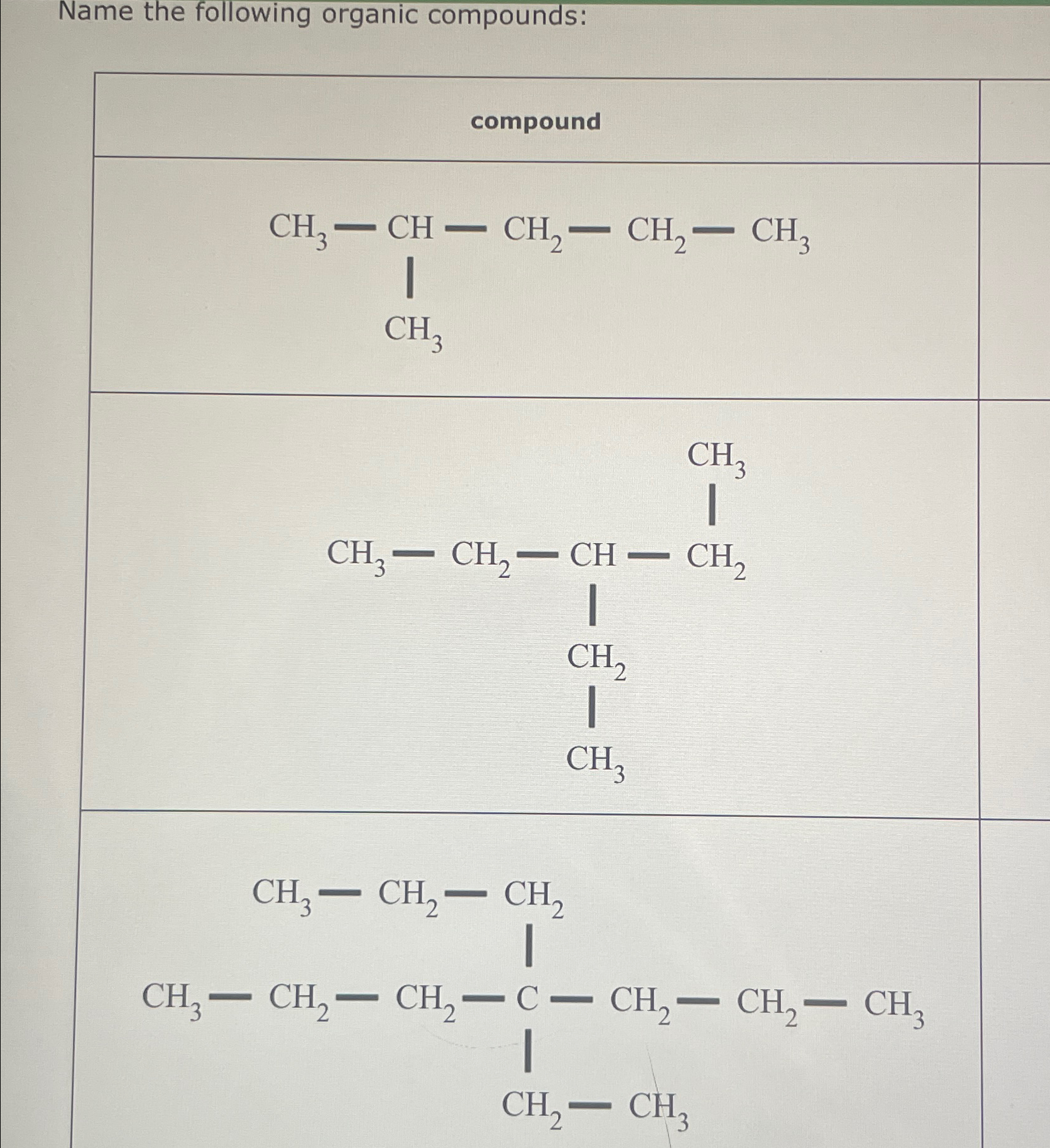 Solved Name the following organic | Chegg.com