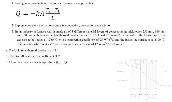 Solved -KA22 1. From general conduction equation and | Chegg.com