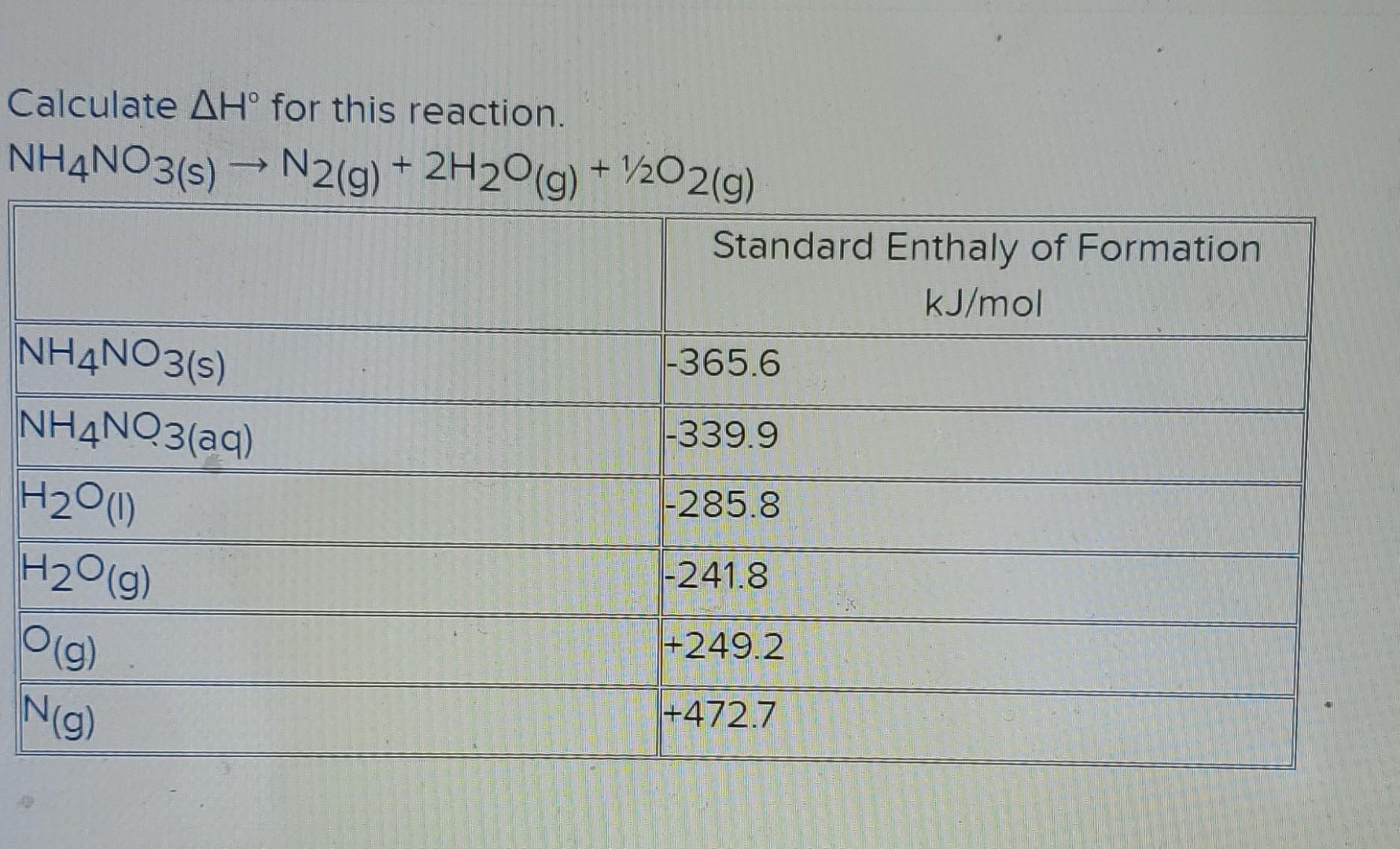 Solved + Calculate AH° for this reaction. NH4NO3(s) - N2(g) | Chegg.com